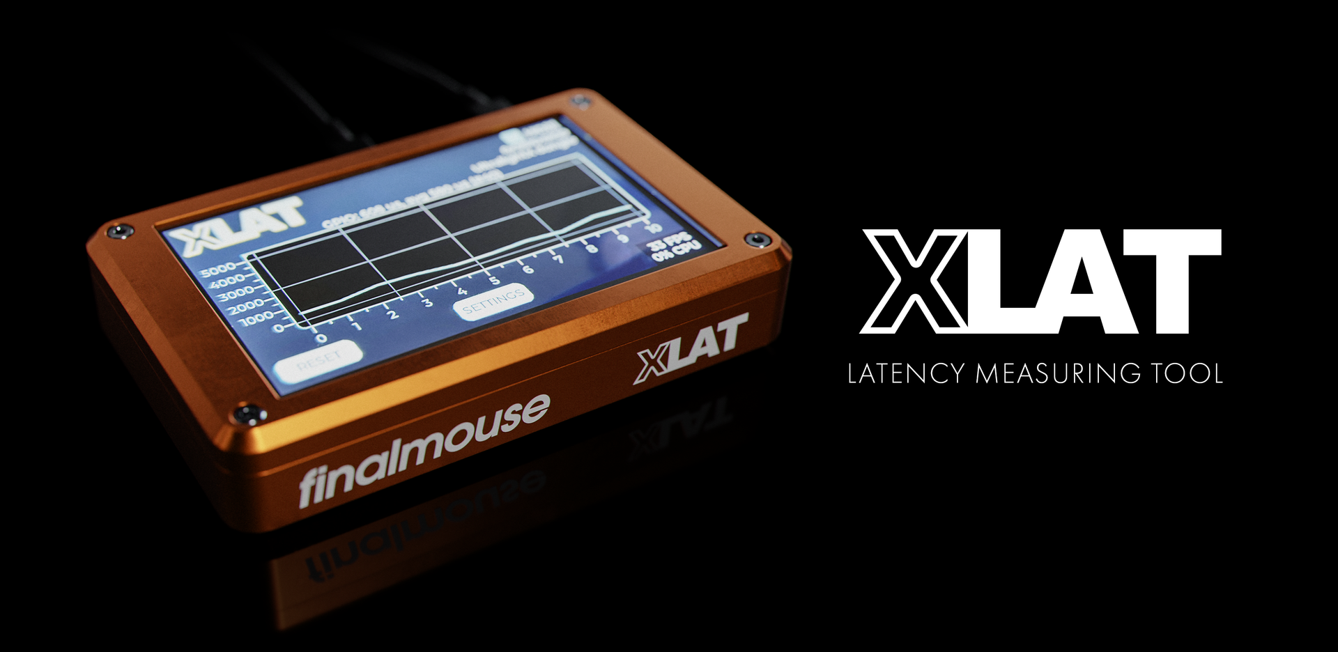 Xlat Overview – Finalmouse